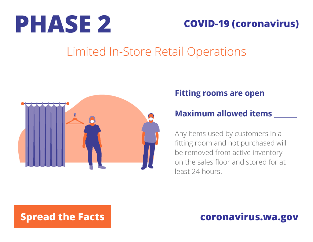 COVID-19 Re-opening Signage | Washington Retail Services