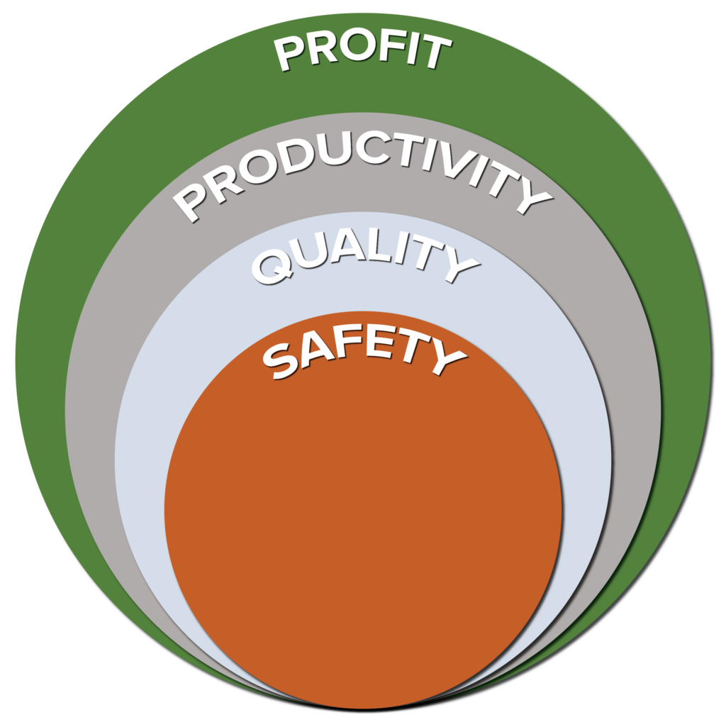 A better and more holistic perspective would be the “ business social ...